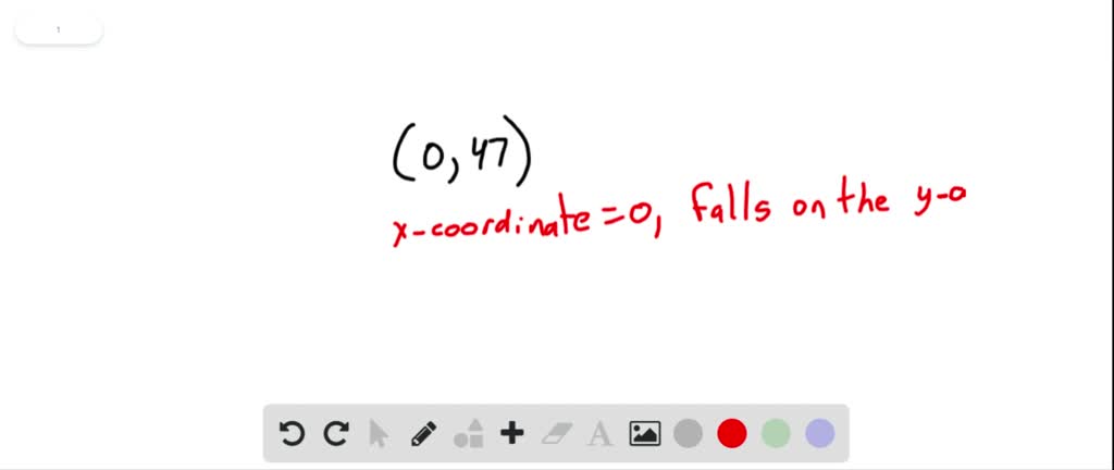 Solved Determine The Quadrant In Which The Point Is Located Without