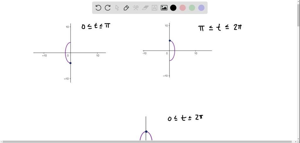 SOLVED:Set a TI graphing calculator to parametric and degree modes. Use the window values shown ...