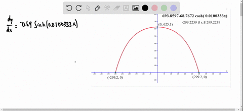 SOLVED:A barn is 100 feet long and 40 feet wide (see figure). A cross ...