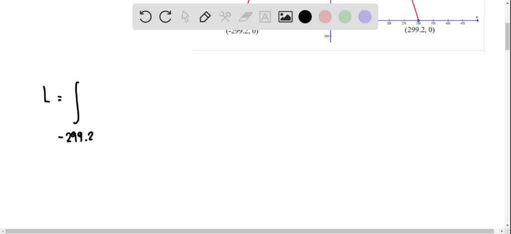 SOLVED:The Gateway Arch in St. Louis, Missouri, is modeled by y=693. ...