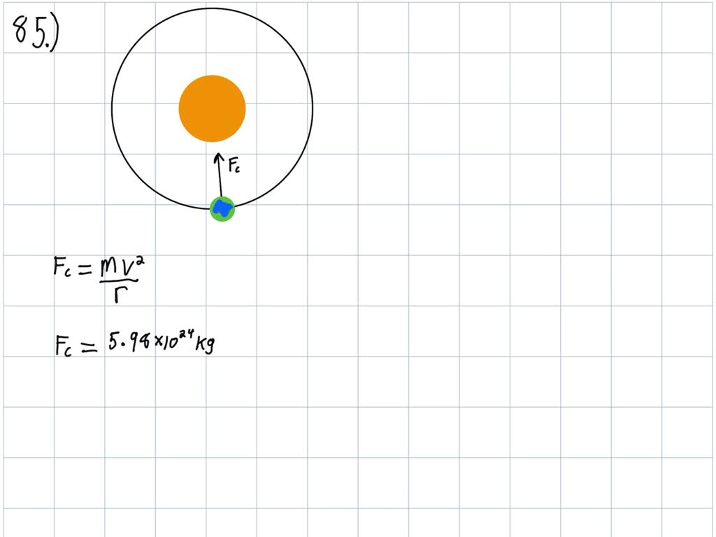 Calculate the magnitude of the centripetal force acting on Earth as it ...
