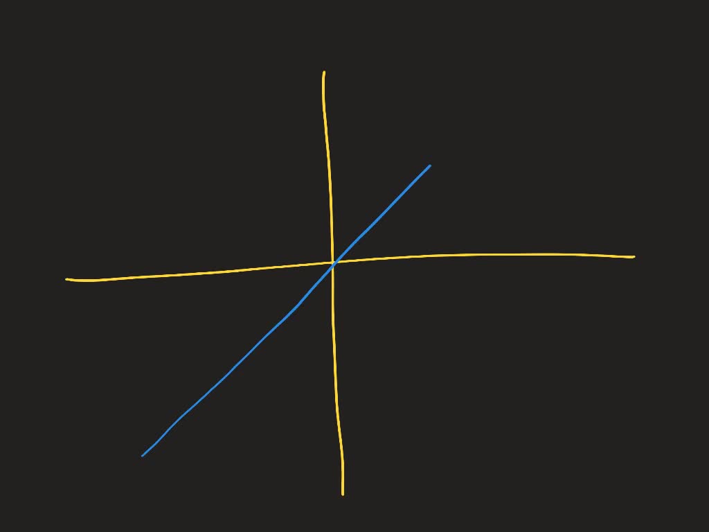 ⏩SOLVED:The locus of singular points of all the equidistant curves ...