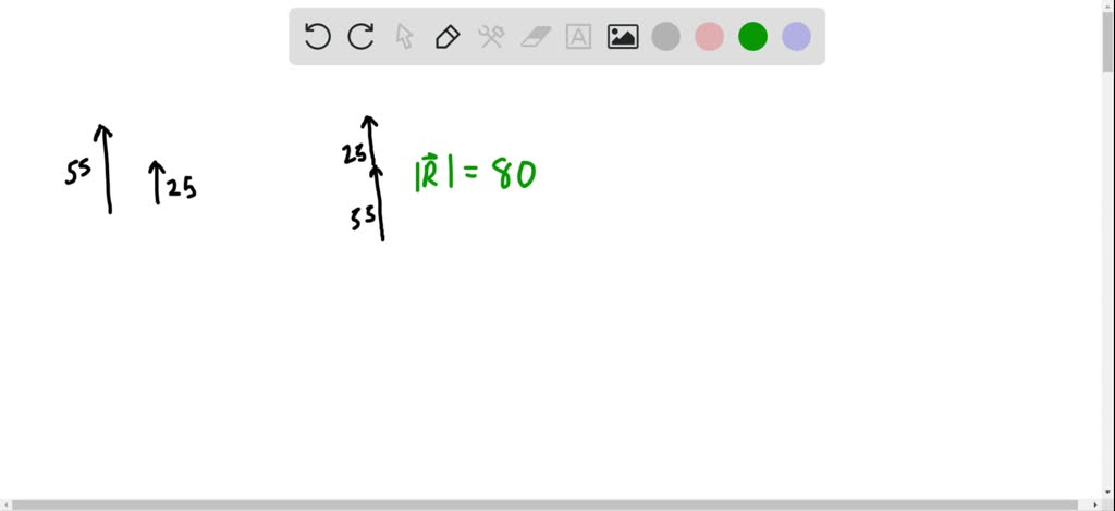 Solved:a Student Accurately Uses The Method For Combining Vectors. The 