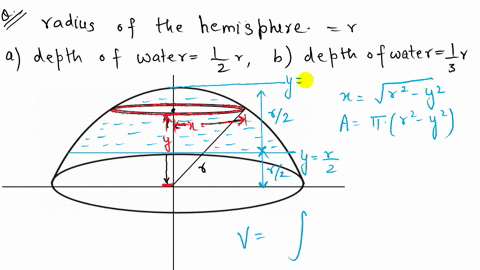 SOLVED:A hemispherical basin of radius r feet is being used to store ...
