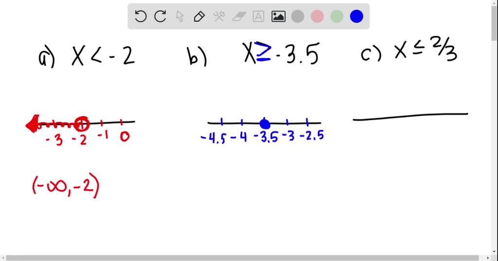 SOLVED:Graph each inequality on the number line and write in interval notation. (a) x