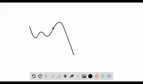 ⏩SOLVED:A roller coaster has the shape of the graph in Figure 19 ...