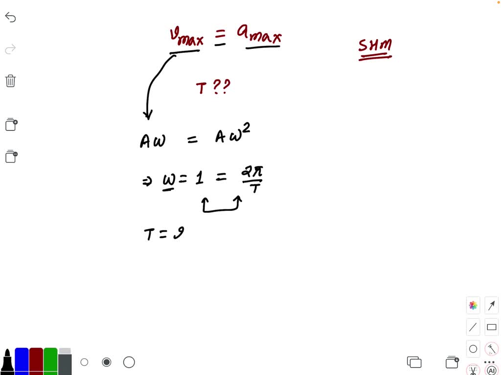 SOLVED:If the maximum velocity and acceleration of a particle executing SHM are equal in ...