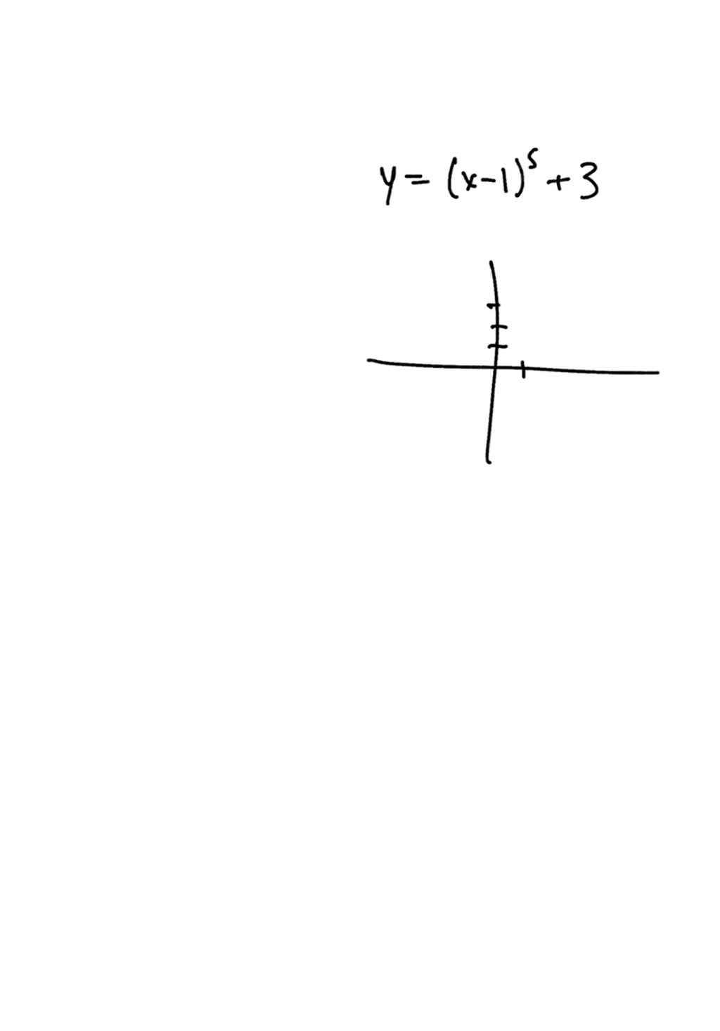 Solved Linear Approximations Provide Particularly Good Approximations