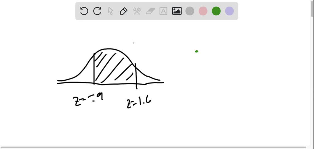 SOLVED:Standard Normal Distribution. Find the area of the shaded region ...