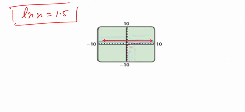 ⏩SOLVED:For each function given below, (a) determine the domain and… | Numerade