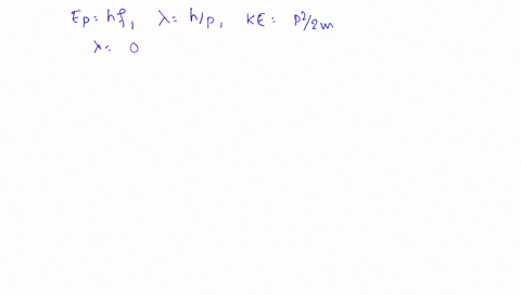 SOLVED:X-rays, electrons, and neutrons can all be used in diffraction experiments with crystals ...