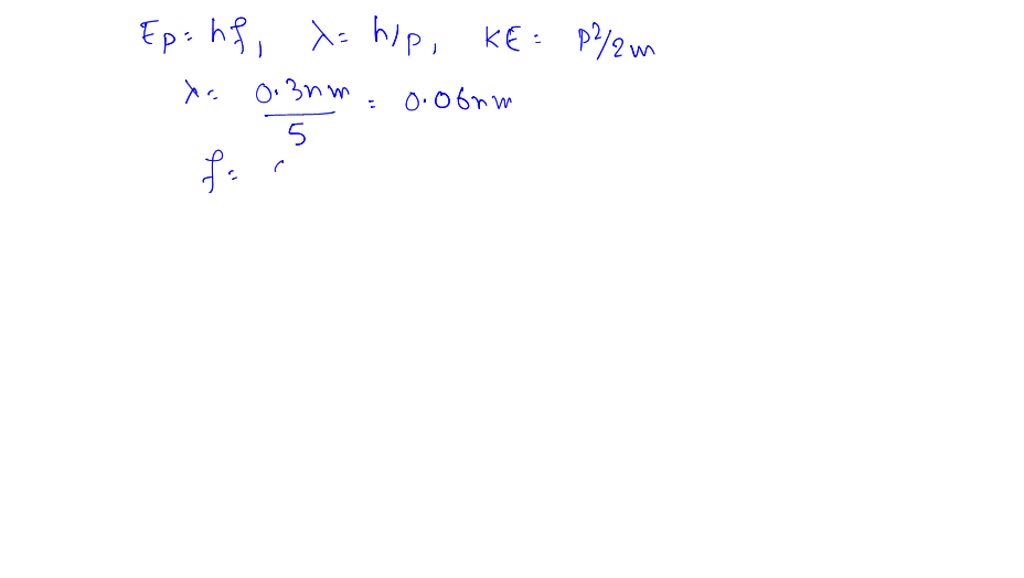 SOLVED:X-rays, electrons, and neutrons can all be used in diffraction experiments with crystals ...