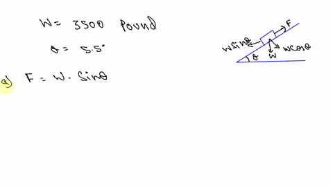 SOLVED:The figure shows a box being pulled up a ramp inclined at 18 ...