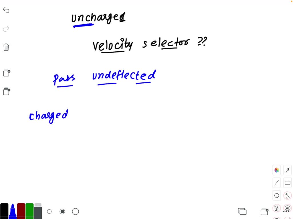 SOLVED:An uncharged particle will always pass through a velocity ...