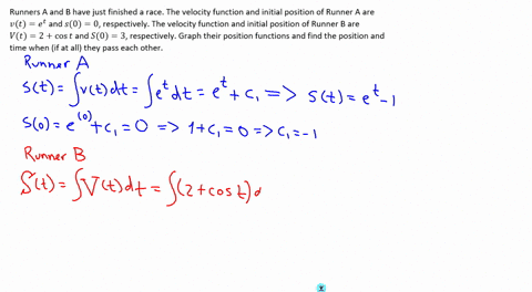 SOLVED:The velocity function and initial position of Runners A and B ...