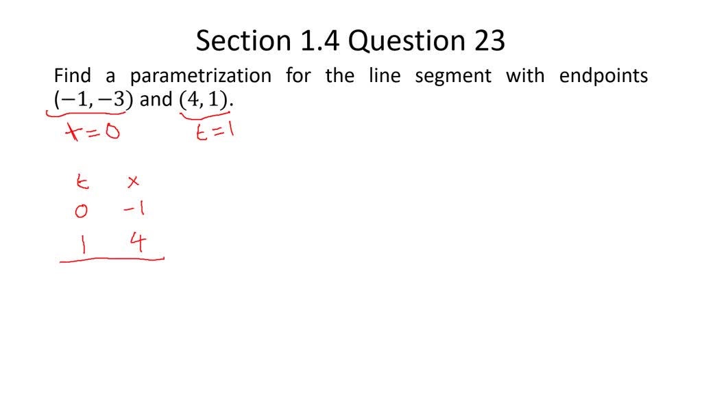 Solved In Exercises 23 28 Find A Parametrization For The Curve The