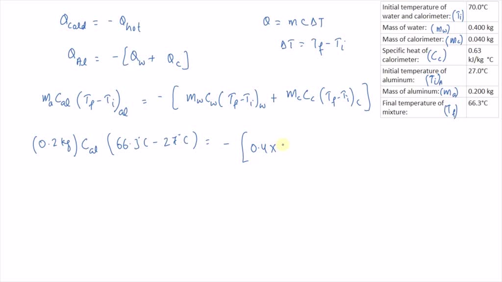 SOLVED:A student measures the following data in a calorimetry ...