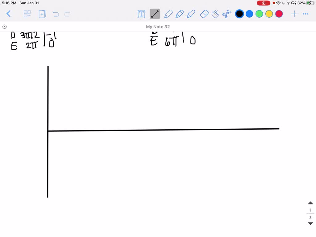 SOLVED: Sketching Graphs of sine or cosine Functions, sketch the graphs ...
