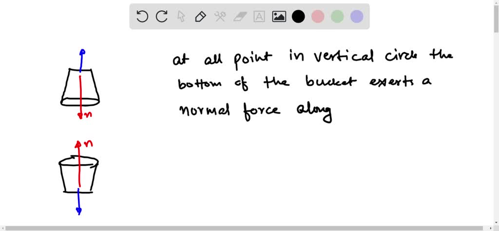 SOLVED:Why does water stay in a bucket that is whirled around in a ...