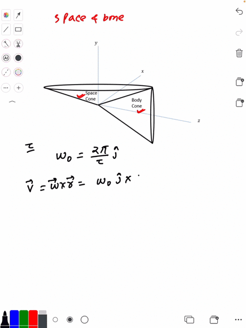 SOLVED:The wheel rolls without slipping in a circular arc of radius R ...