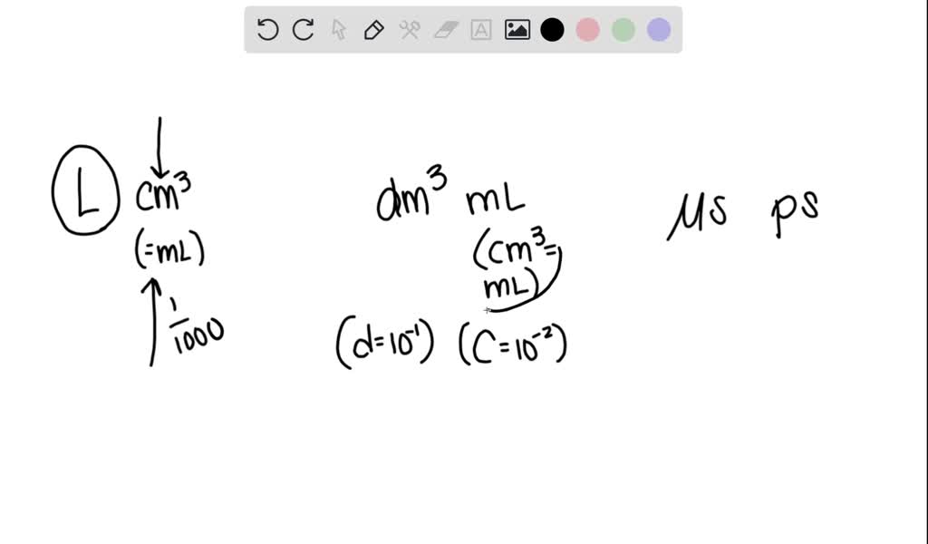 Looking at a diagram legend, what does LPS mean? What does HPS mean ...