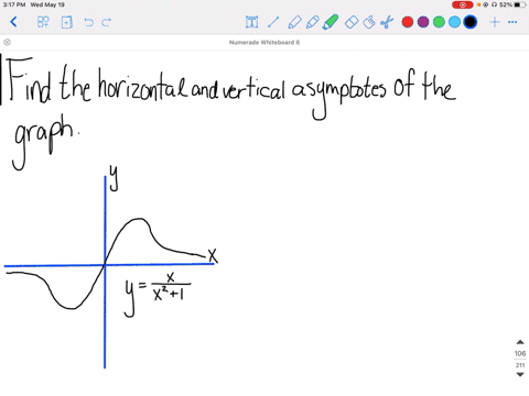 SOLVED:You are given the graph of a function f . Determine the intervals where the graph of f is ...