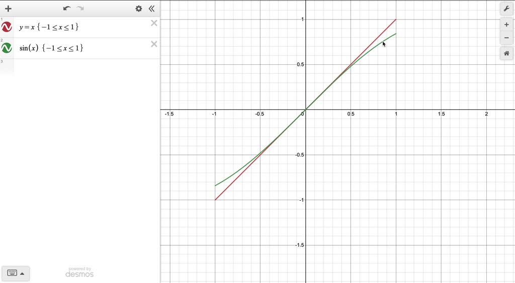 SOLVED Using A Graph Like Figure 3 37 Estimate To One Decimal Place SOLVED Using A Graph Like Figure 3 37 Estimate To One Decimal Place