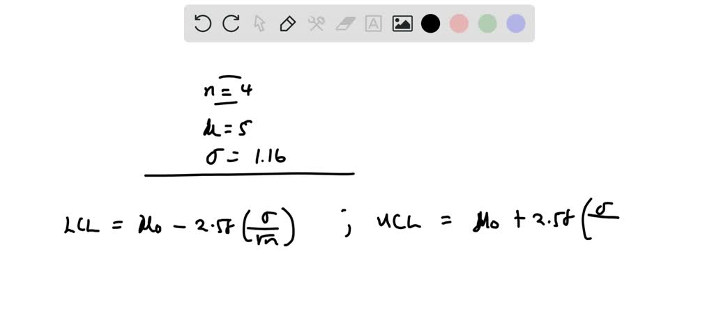 The following data set consists of 40 sample averages. The process mean ...