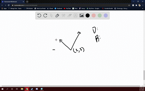 ⏩SOLVED:Refer to the given graph to find each value. See Example 1.… | Numerade