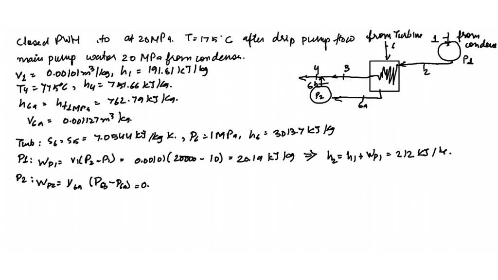 SOLVED:Do Problem 9.43 with a closed FWH instead of an open FWH and a ...