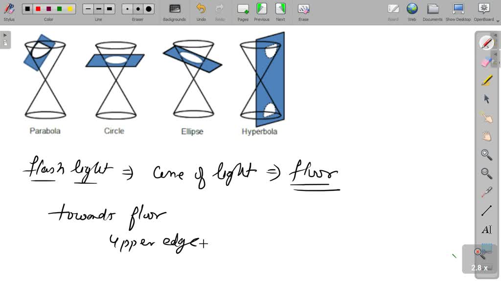 SOLVED:A flashlight emits a cone of light onto the floor. Determine the ...