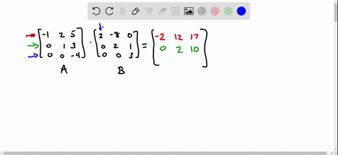 ⏩SOLVED:Verify Theorem 1.7 .1(b) for the matrix product A B and… | Numerade