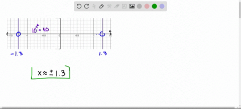 SOLVED:(a) Use a graphing utility to estimate the root (s) of the ...