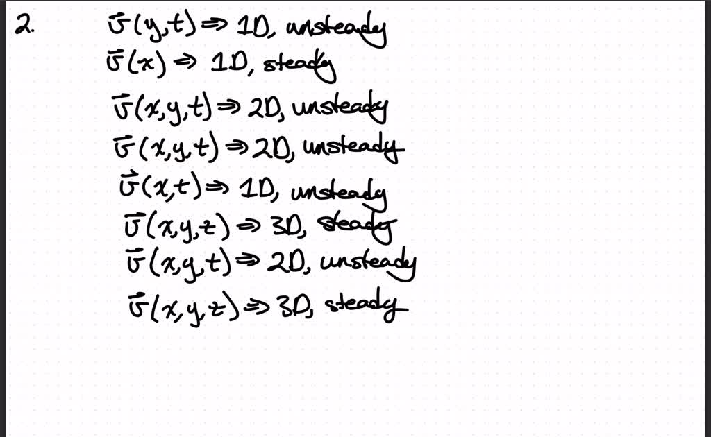 Solved For The Velocity Fields Given Below Determine A Whether The 5696