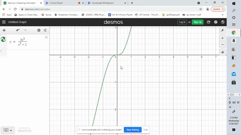 SOLVED:In Exercises 45–48, use a graphing utility to graph the function and determine the slant ...