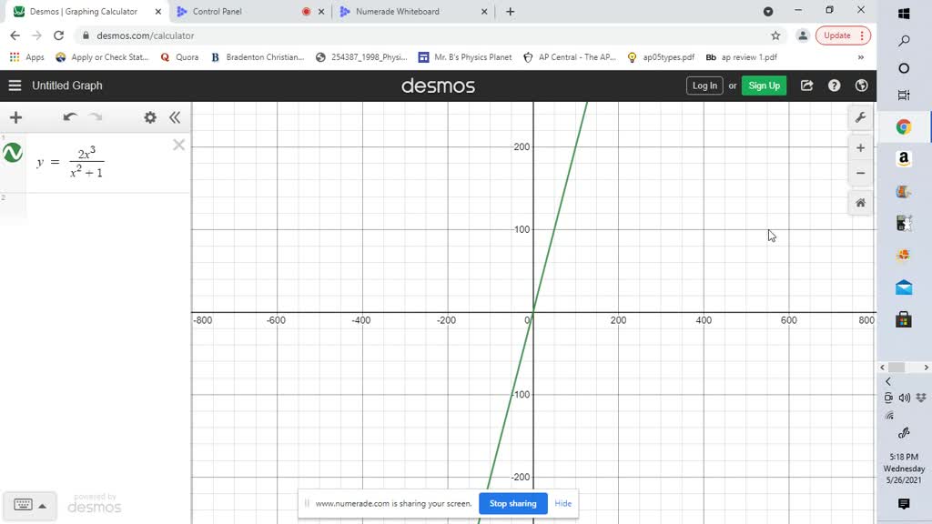 SOLVED:In Exercises 45–48, use a graphing utility to graph the function and determine the slant ...