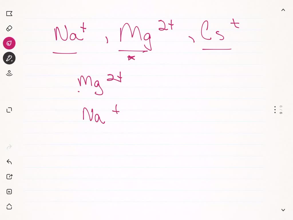SOLVED:When salts of \mathrm{Mg}^{2+}, \mathrm{Na}^{+}, and \mathrm{Cs ...