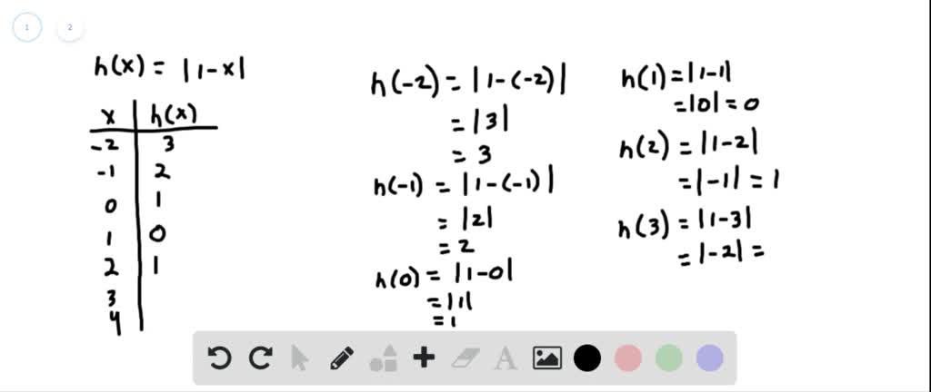 Solvedcomplete Each Table Of Function Values And Then Graph Each 8682
