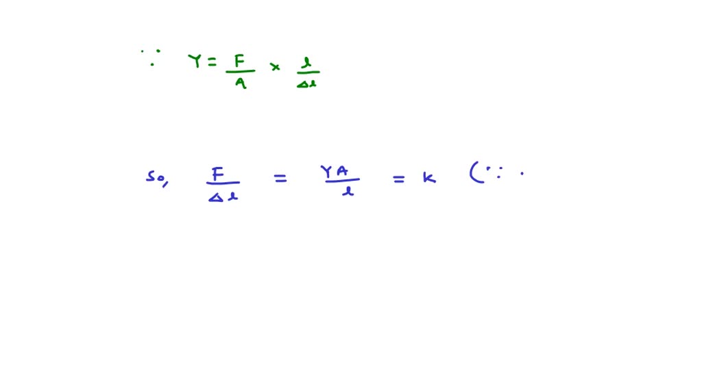 ⏩SOLVED:Assertion Force constant, k=(Y A)/(l), where Y is Young's… | Numerade