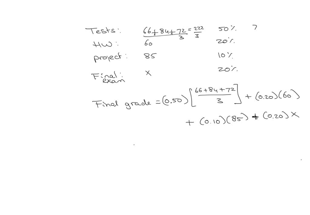 SOLVED:An employee at Coconino Community College (CCC) is evaluated ...
