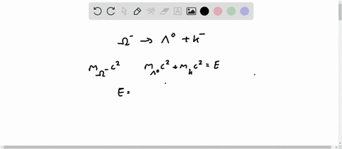 ⏩SOLVED:Consider the decay of the Ω^- particle via the reaction Ω ...