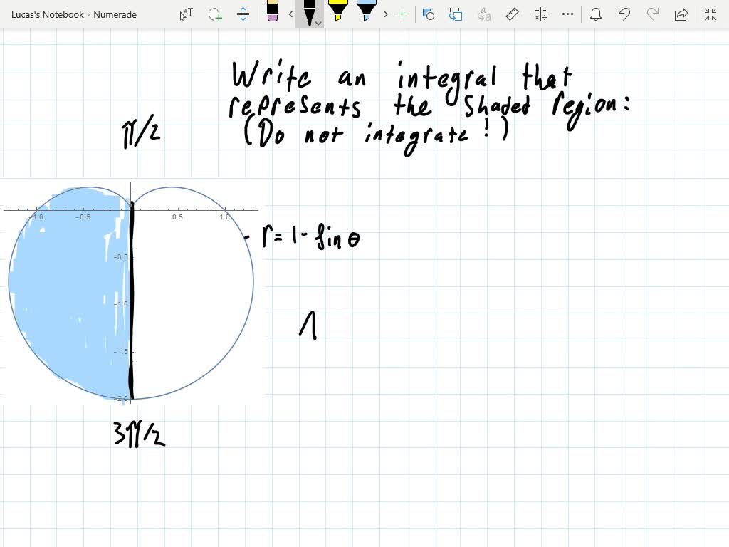 Write an integral that represents the area of the shaded region shown ...