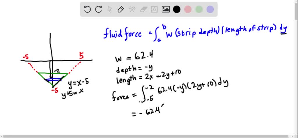 SOLVED:Calculate the fluid force on one side of the plate in Example 6 ...