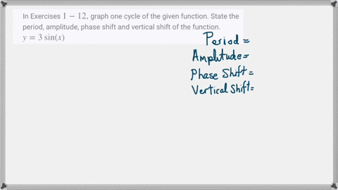 SOLVED:In Exercises 1-12, graph one cycle of the given function. State ...