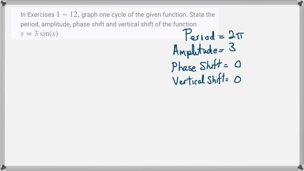 Solvedin Exercises 1 12 Graph One Cycle Of The Given Function State 8032