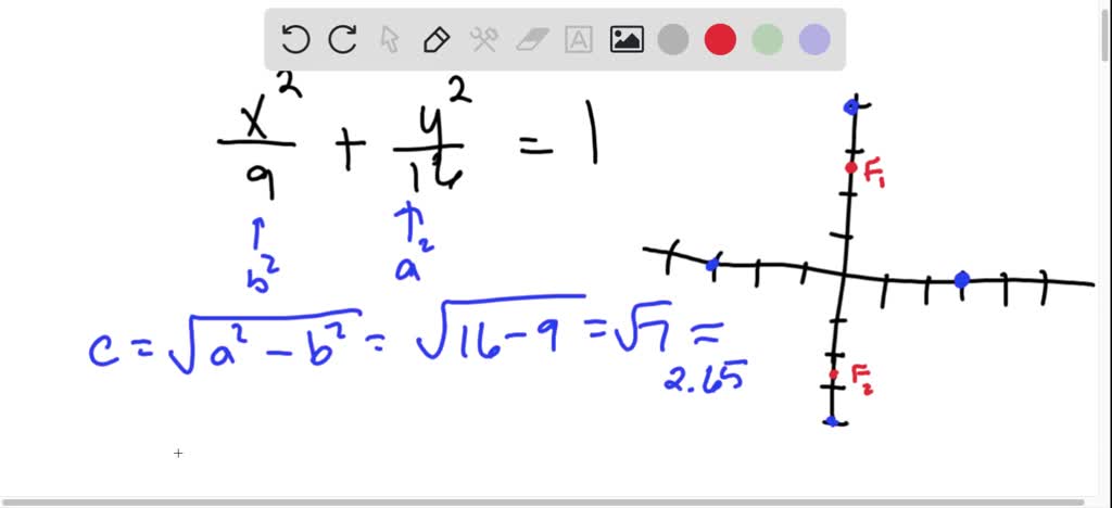 SOLVED:Sketch the graph of the ellipse; using the latera recta 2 X =l 16 25