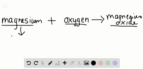 ⏩SOLVED:Magnesium oxide forms from magnesium metal and oxygen gas ...