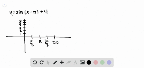 SOLVED:Sketch the graphs of the functions 4 sinx and sin(4 x) on the ...