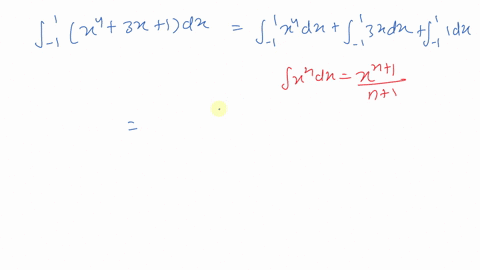 SOLVED:Use the Fundamental Theorem of Calculus to find the exact values ...