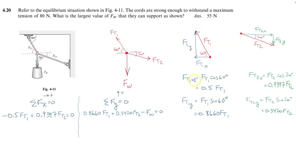 ⏩SOLVED:Refer to the equilibrium situation shown in Fig. 4-11. The ... ⏩SOLVED:Refer to the equilibrium situation shown in Fig. 4-11. The ...